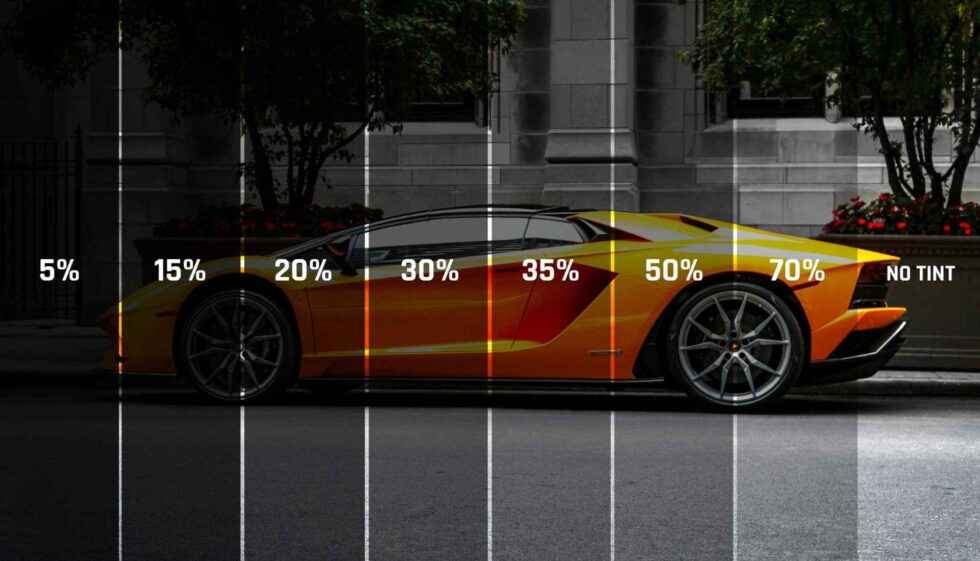 Window Tinting - SWAGS Detailing