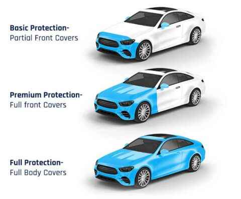 PPF & Wraps - SWAGS Detailing